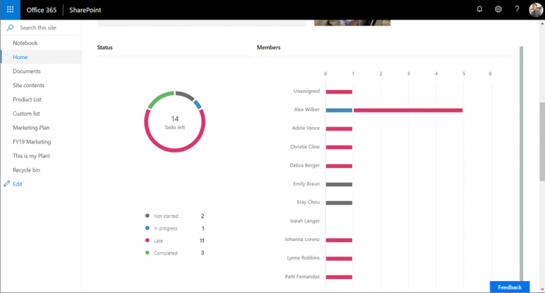 Integrate SharePoint Planner Into Your SharePoint Site