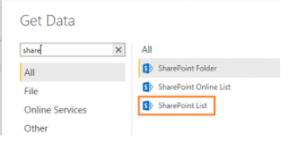 Power BI SharePoint Integrations in Quick Steps