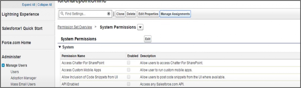 Salesforce SharePoint Integration