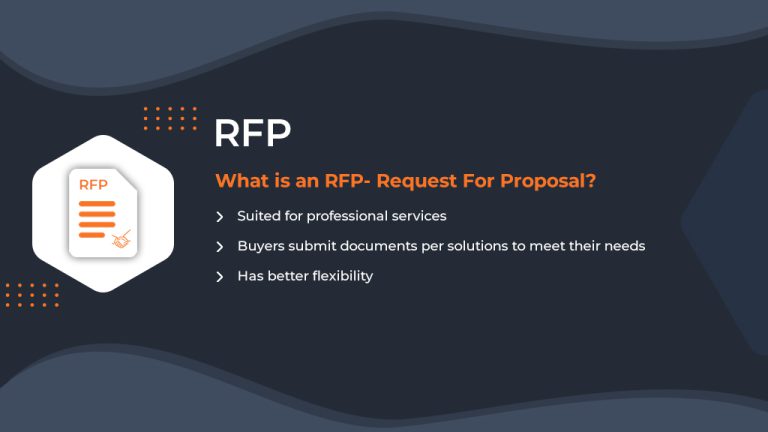 RFI vs RFP vs RFQ