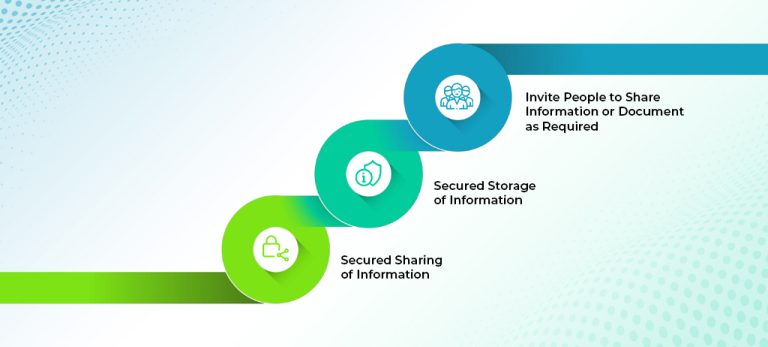 Intranet vs Extranet: Top Differences You Should Know