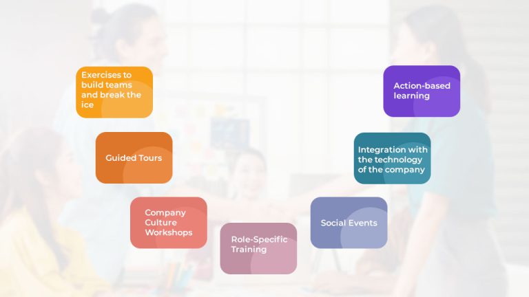 Best Employee Onboarding Experiences: A Step-by-Step Guide