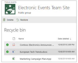 What is a SharePoint List?