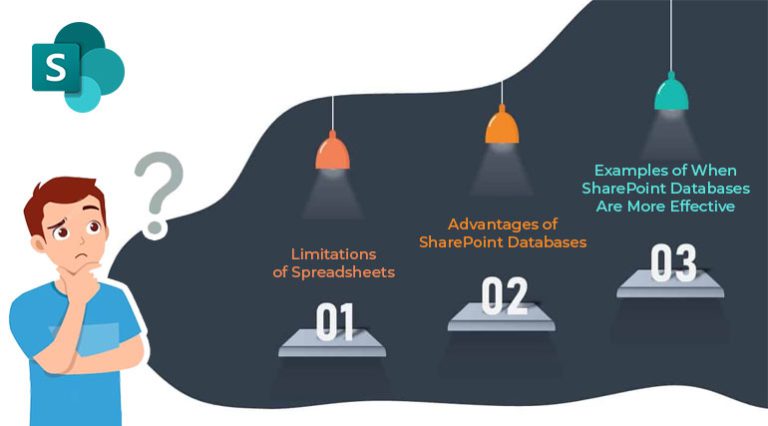 SharePoint Database Will Help Overcoming in Spreadsheet Chaos