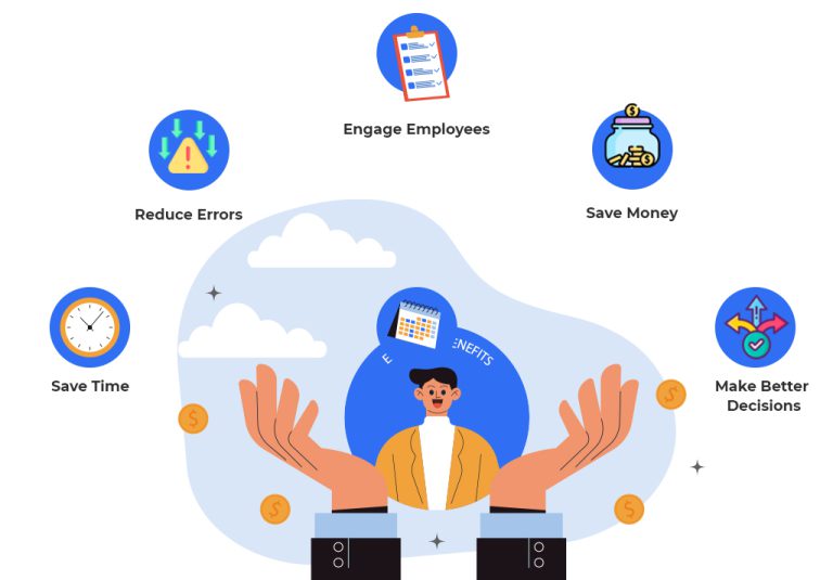 What is HR Software and How HR Apps Enhance HR Teams