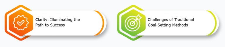 Introduction to Microsoft Viva Goals