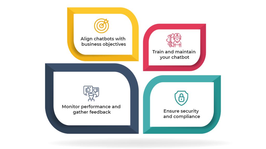 Power Virtual Agents