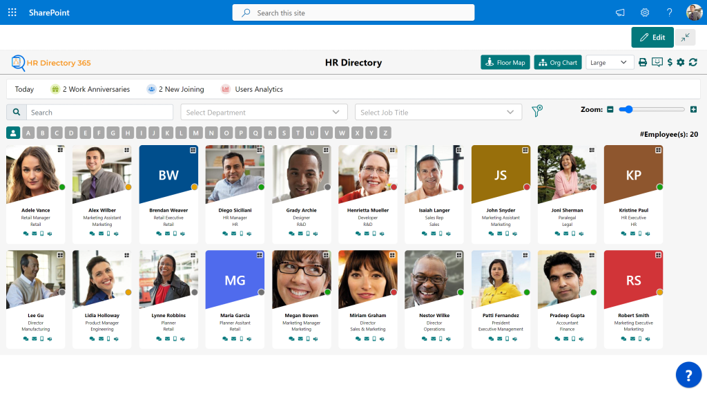 Unlock Your Team's Potential with Detailed Employee Profile