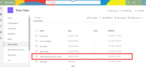 SharePoint Document Library