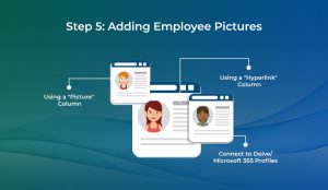 How to build an Employee Directory in SharePoint with Pictures