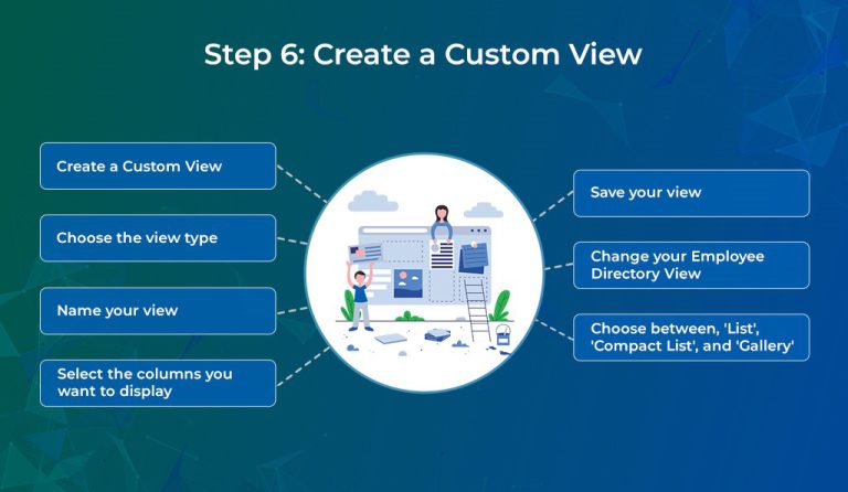 How to build an Employee Directory in SharePoint with Pictures