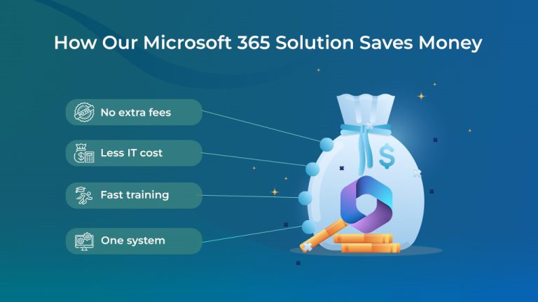 Best RFx Software & Top Solutions for Smart Sourcing