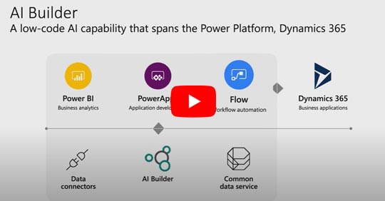 Microsoft Powerapps Consulting Services - Beyond Intranet