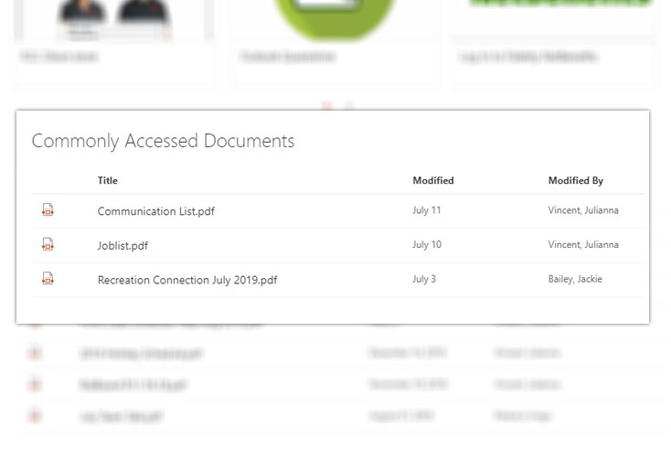 SharePoint Intranet Examples | SharePoint Intranet Templates
